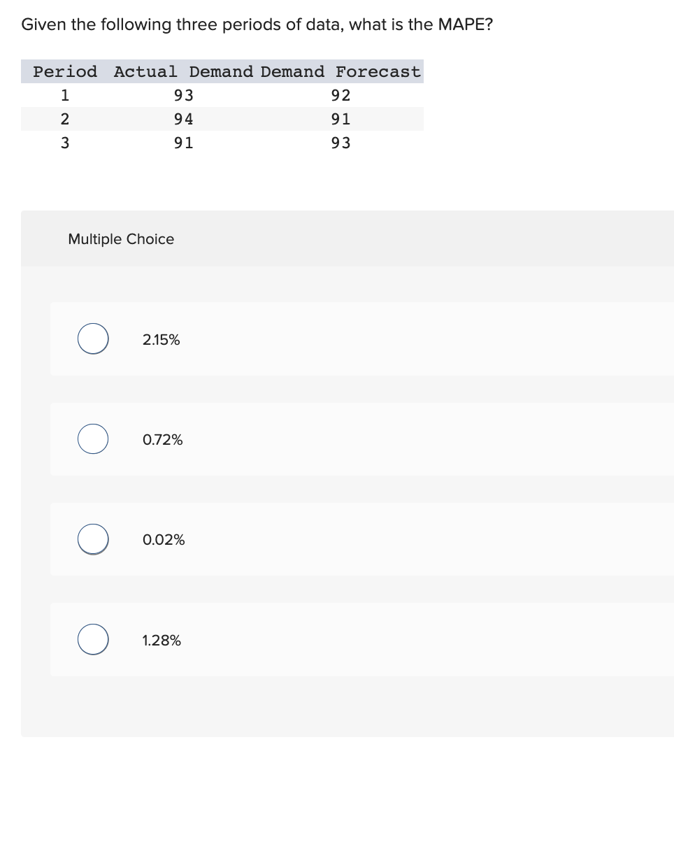 Solved Given the following three periods of data, what is | Chegg.com