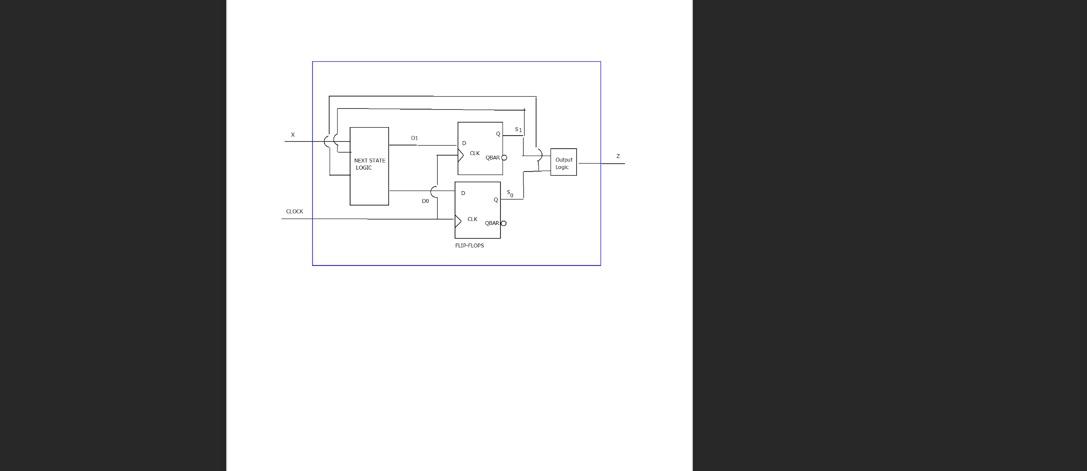 Solved Problem 9 A synchronous sequential circuit (Moore | Chegg.com