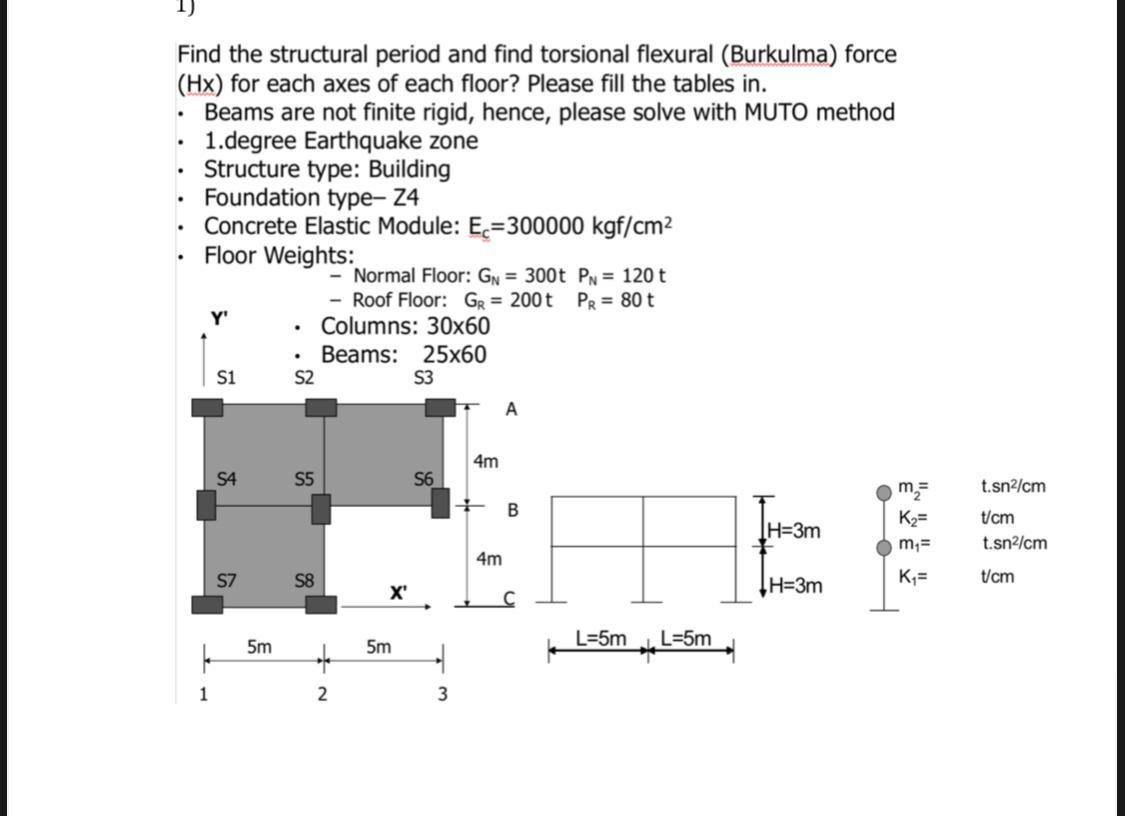 Find the structural period and find torsional | Chegg.com