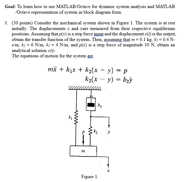 Goal: To learn how to use MATLAB/Octave for dynamic | Chegg.com