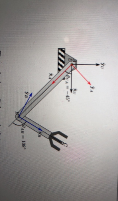 2. Consider the two-link robotic manipulator arm | Chegg.com