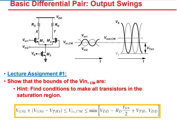 Solved Basic Differential Pair: Output Swings - Lecture | Chegg.com