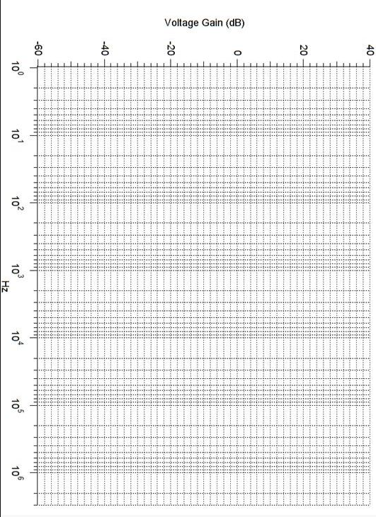 Solved Design an active band pass filter using circuit shown | Chegg.com
