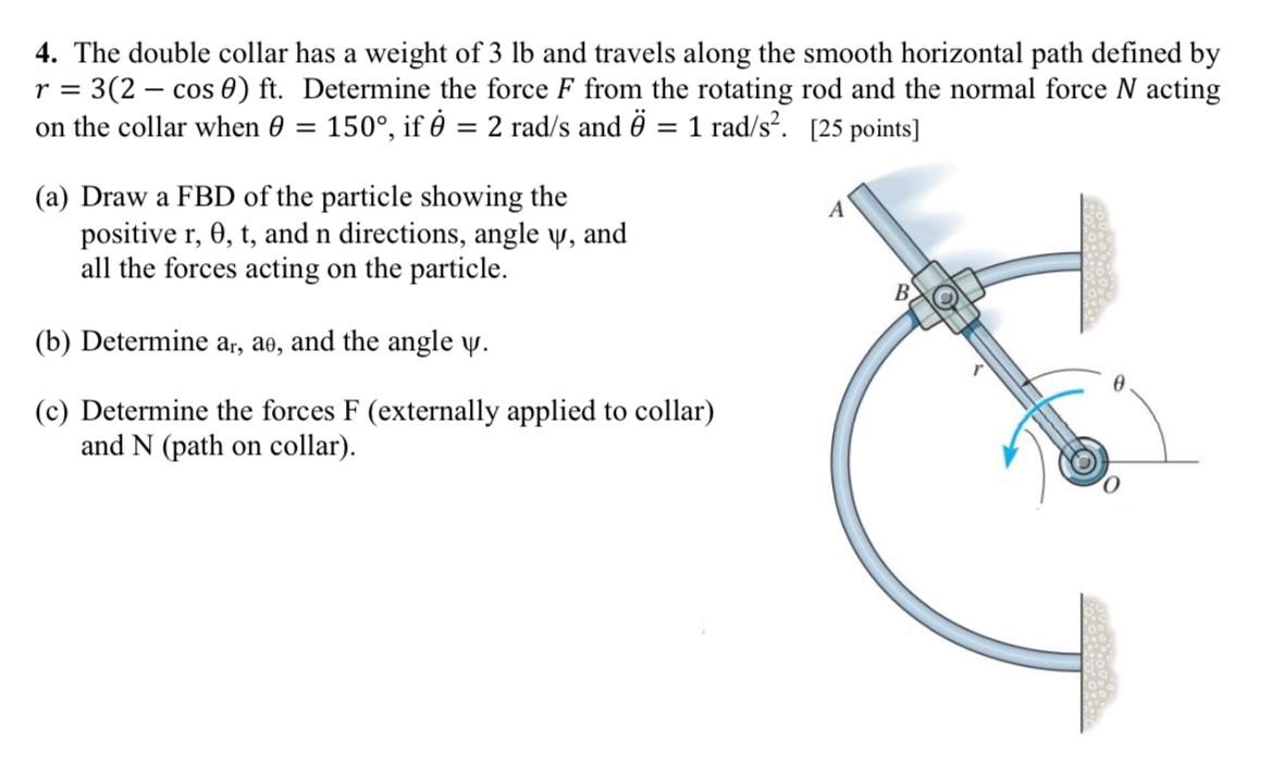 Solved 4. The double collar has a weight of 3 lb and travels | Chegg.com