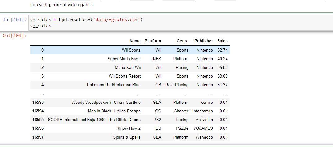 Question 1.2. The 'Platform' genre (not to be | Chegg.com