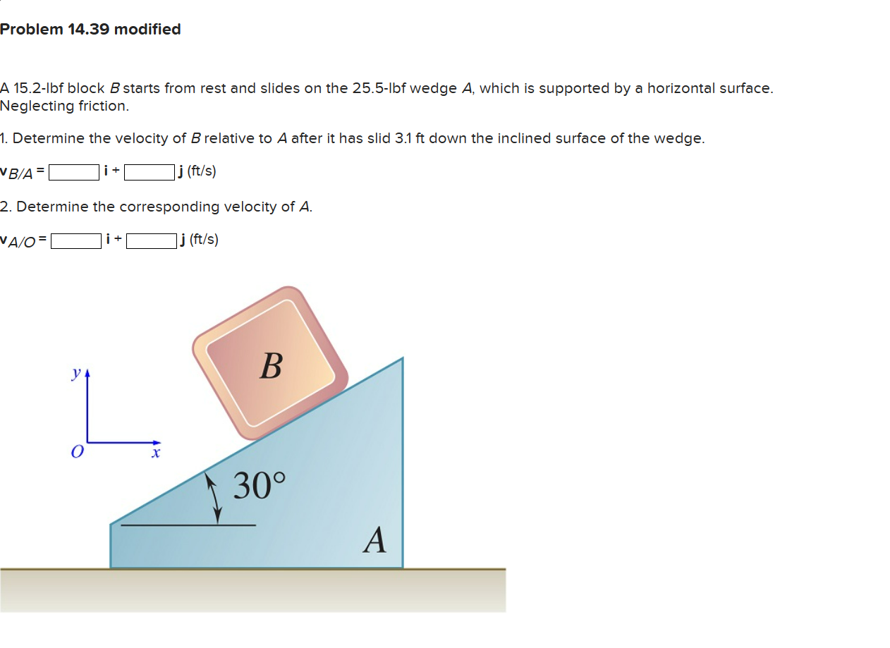 Solved A 15.2 -lbf block B starts from rest and slides on | Chegg.com
