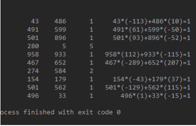 Solved Program 2 The purpose of this assignment is to assess | Chegg.com
