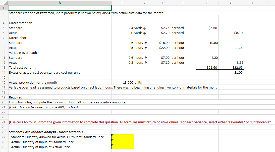 Solved Patterson, Inc. has provided details of its actual | Chegg.com