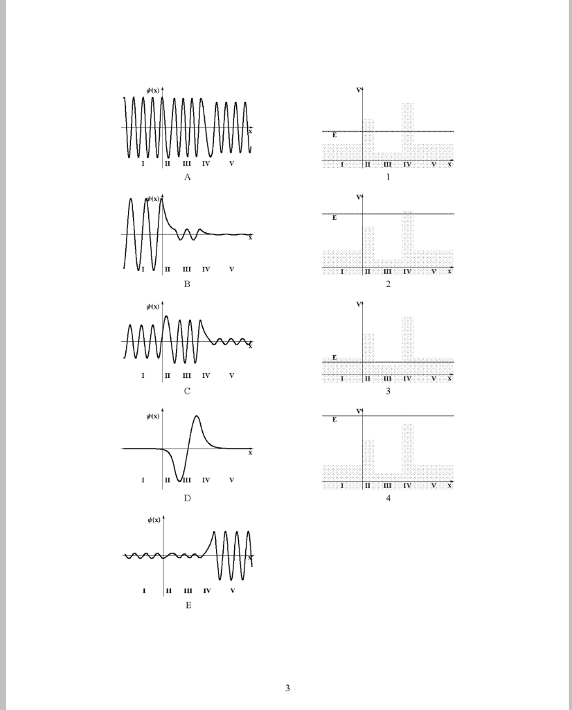 Solved 2. (a) Energy eigenvalues of a 3-d Cartesian well is | Chegg.com