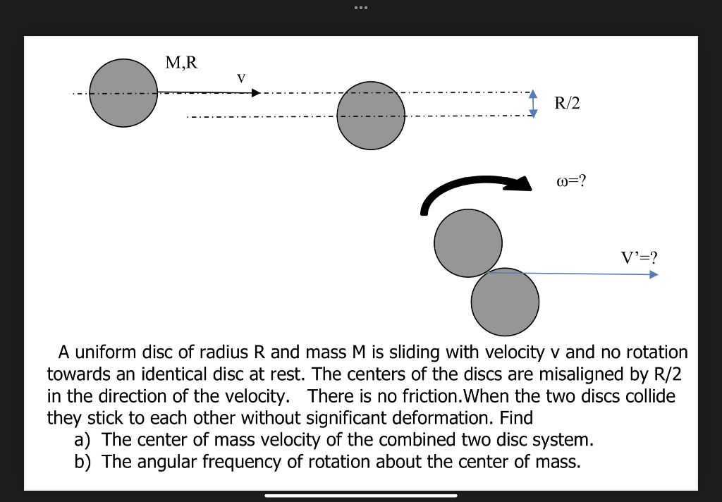 Solved A uniform disc of radius R and mass M is sliding with | Chegg.com