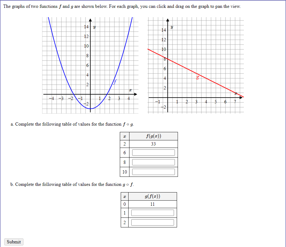 Solved The graphs of two functions f and g are shown below. | Chegg.com