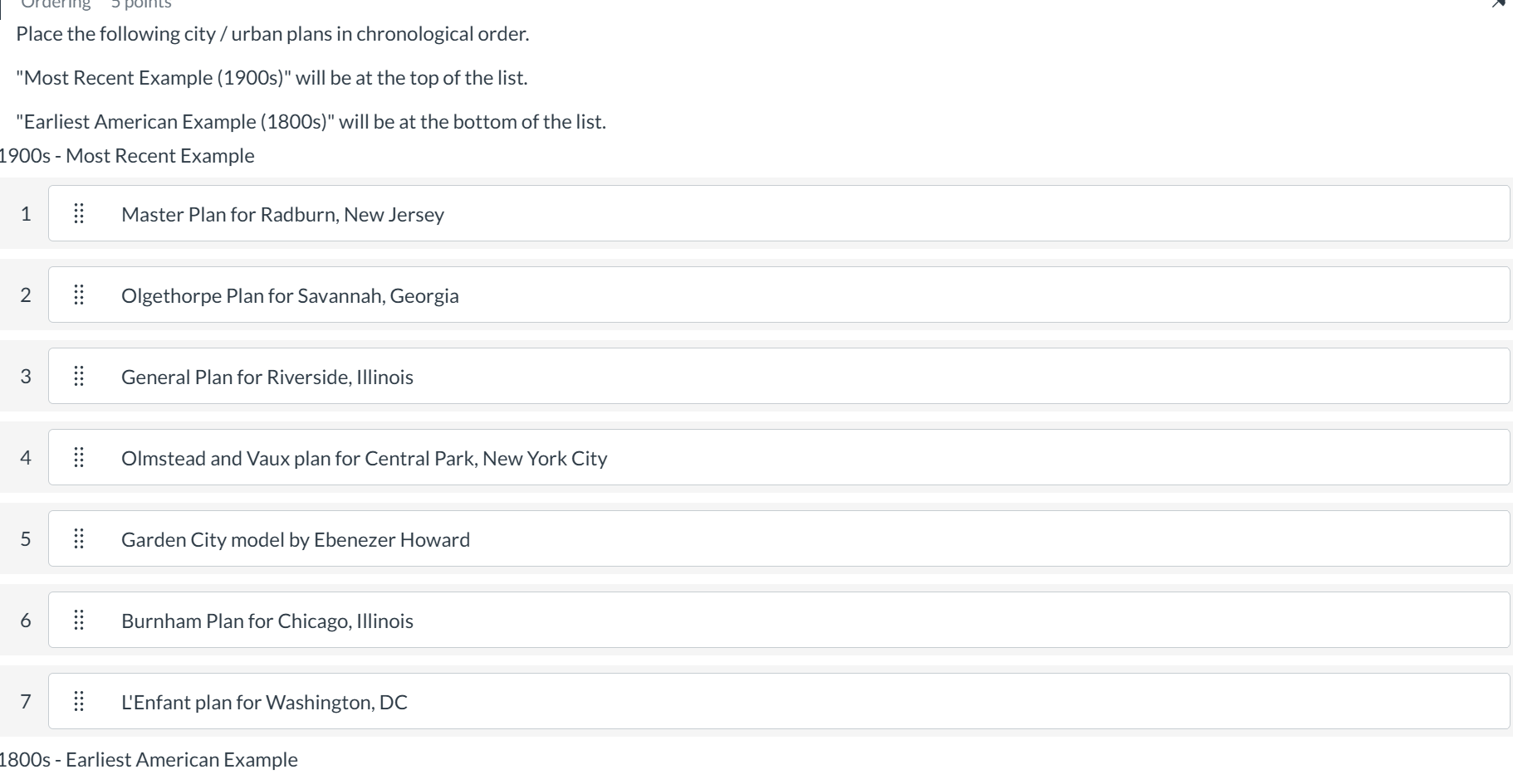 Solved Place the following city / ﻿urban plans in | Chegg.com