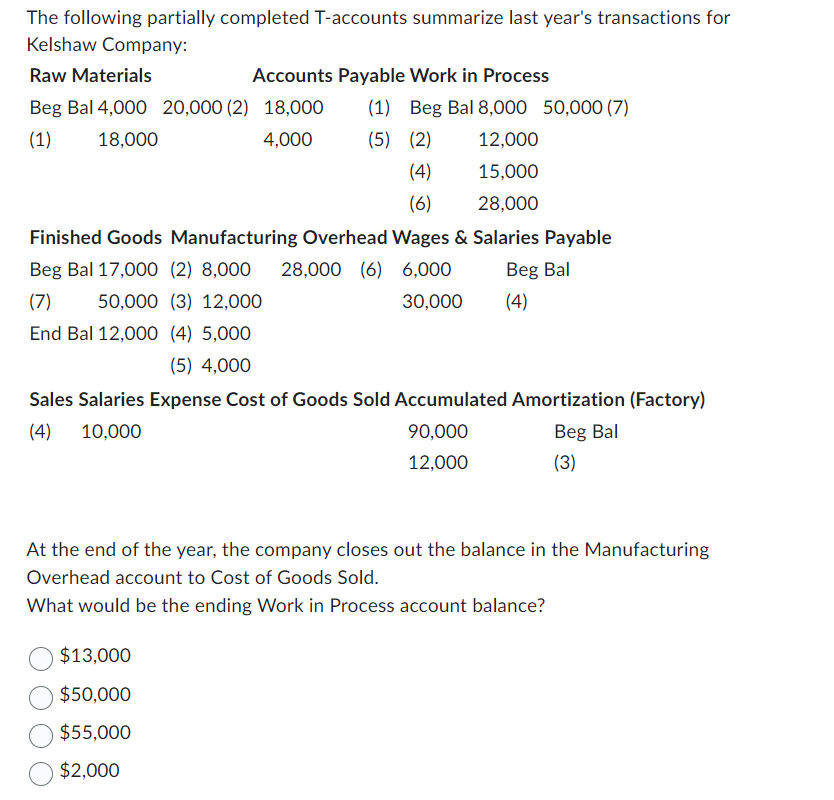 Solved The following partially completed T-accounts | Chegg.com