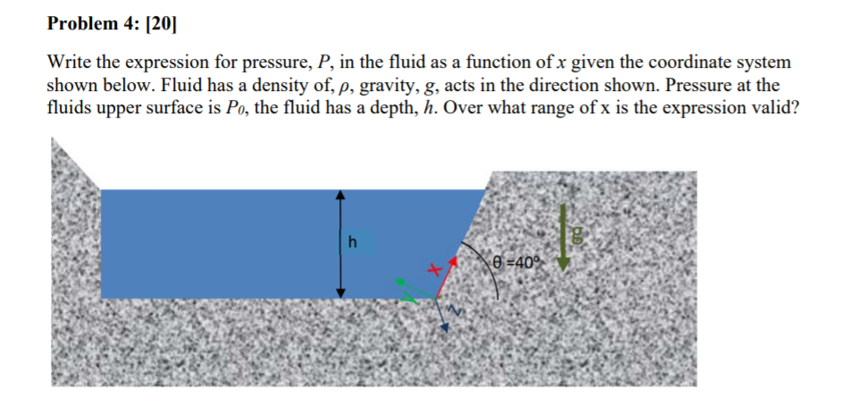 Solved Problem 4: [20] Write the expression for pressure, P, | Chegg.com