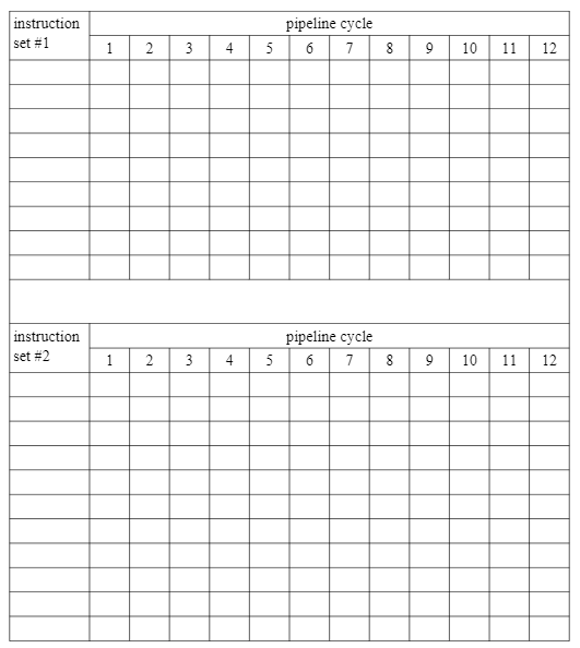 beg SW or 8) Given basic MIPS five stage pipeline, | Chegg.com