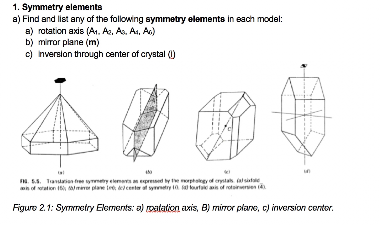 1. Symmetry elements a) Find and list any of the | Chegg.com