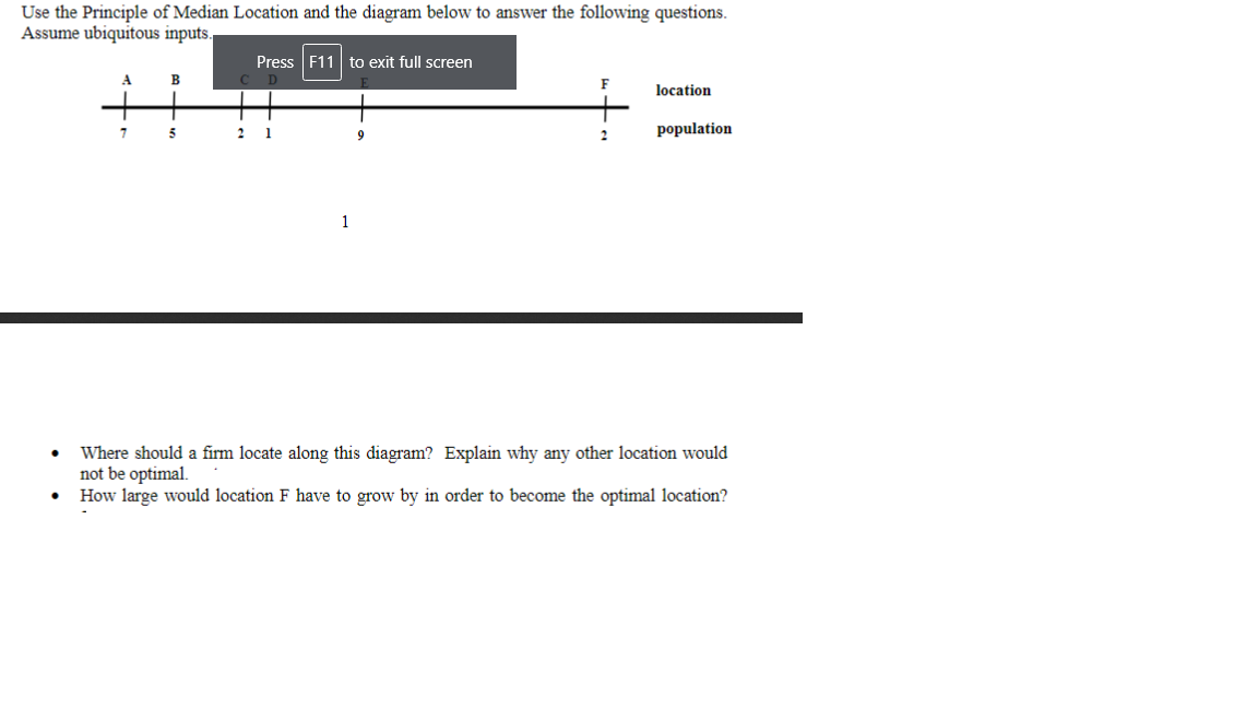Solved Use the Principle of Median Location and the diagram | Chegg.com