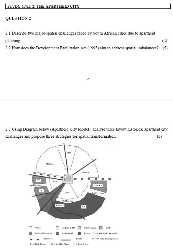 Solved QUESTION 2 2.1 ﻿Describe two major spatial challenges | Chegg.com
