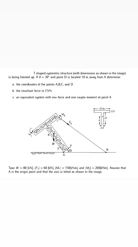 Solved T shaped symmetric structure (with dimensions as | Chegg.com