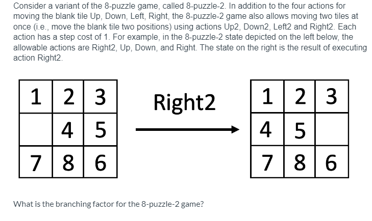 Solved Consider a variant of the 8-puzzle game, called | Chegg.com