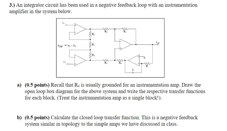 Solved 3.) An integrator circuit has been used in a negative | Chegg.com