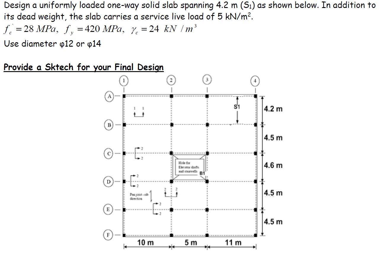 Solved Design a uniformly loaded one-way solid slab spanning | Chegg.com