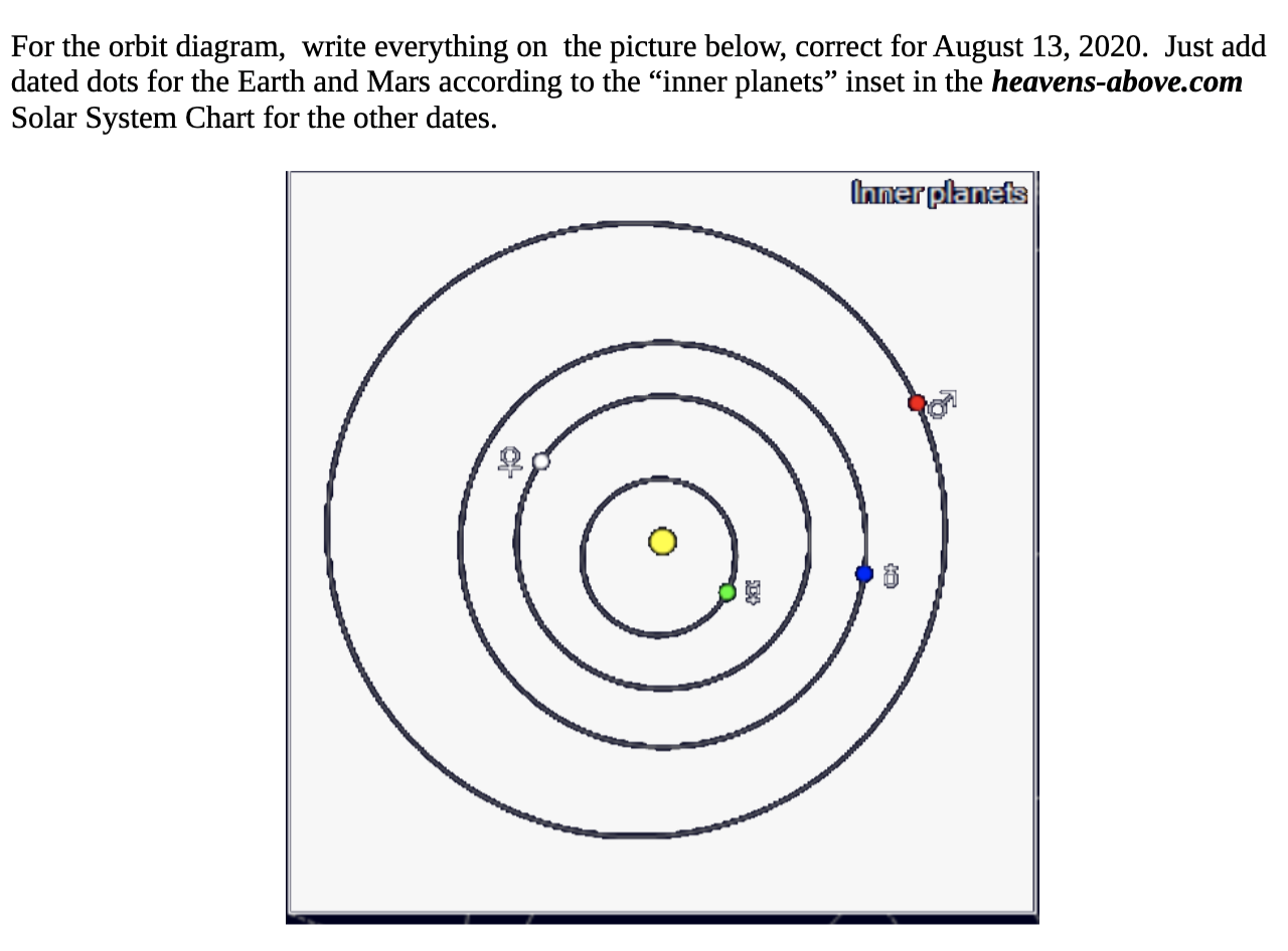 Solved The so-called "retrograde motion of Mars" was known | Chegg.com