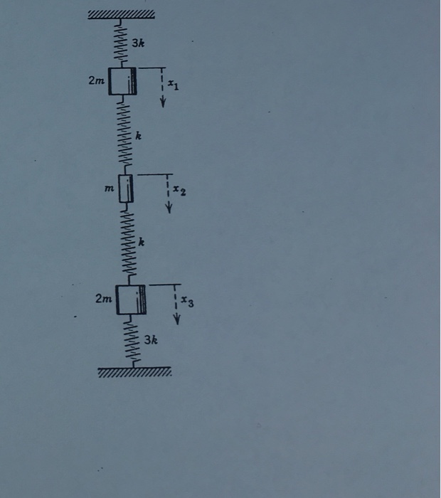 Solved Consider the following three mass system. Assume | Chegg.com