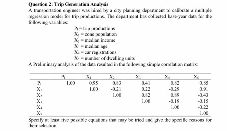 Solved Question 2: Trip Generation Analysis A transportation | Chegg.com
