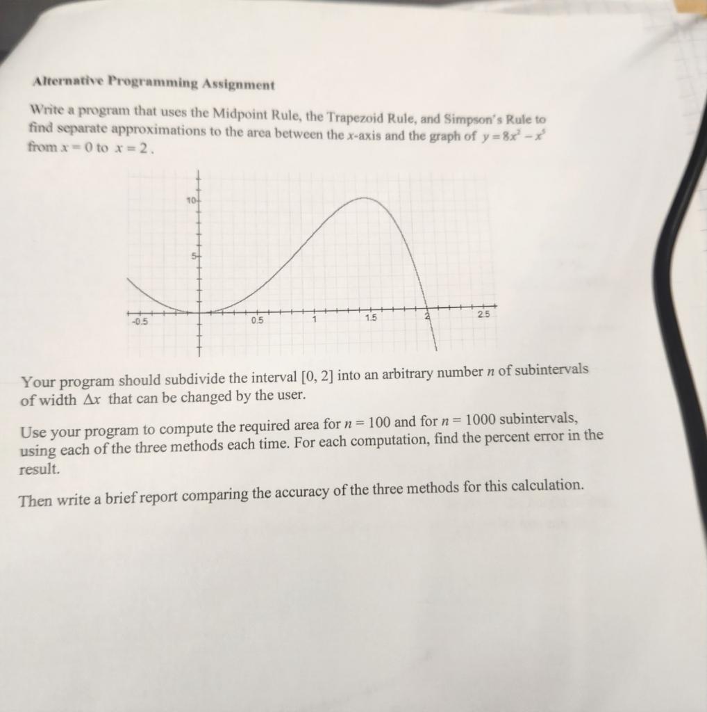 Solved Alternative Programming Assignment Write a program | Chegg.com Solved Alternative Programming Assignment Write a program | Chegg.com