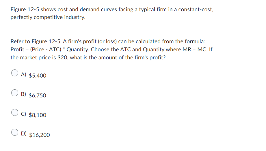 Solved Figure 12-5 Figure 12-5 shows cost and demand curves | Chegg.com