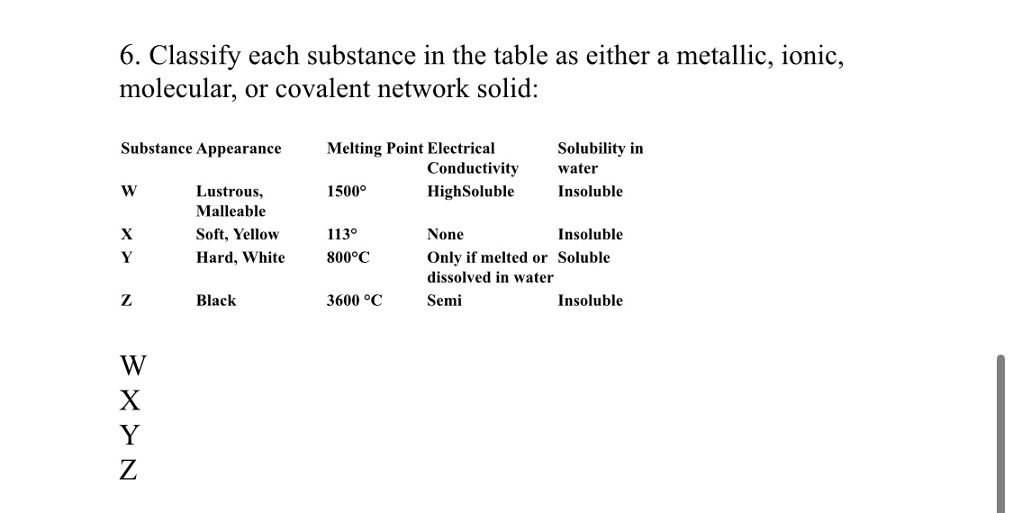 Solved Classify each substance in the table as either a | Chegg.com