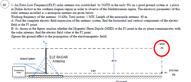 60 1- An Extra Low Frequency(ELF) radar antenna was | Chegg.com