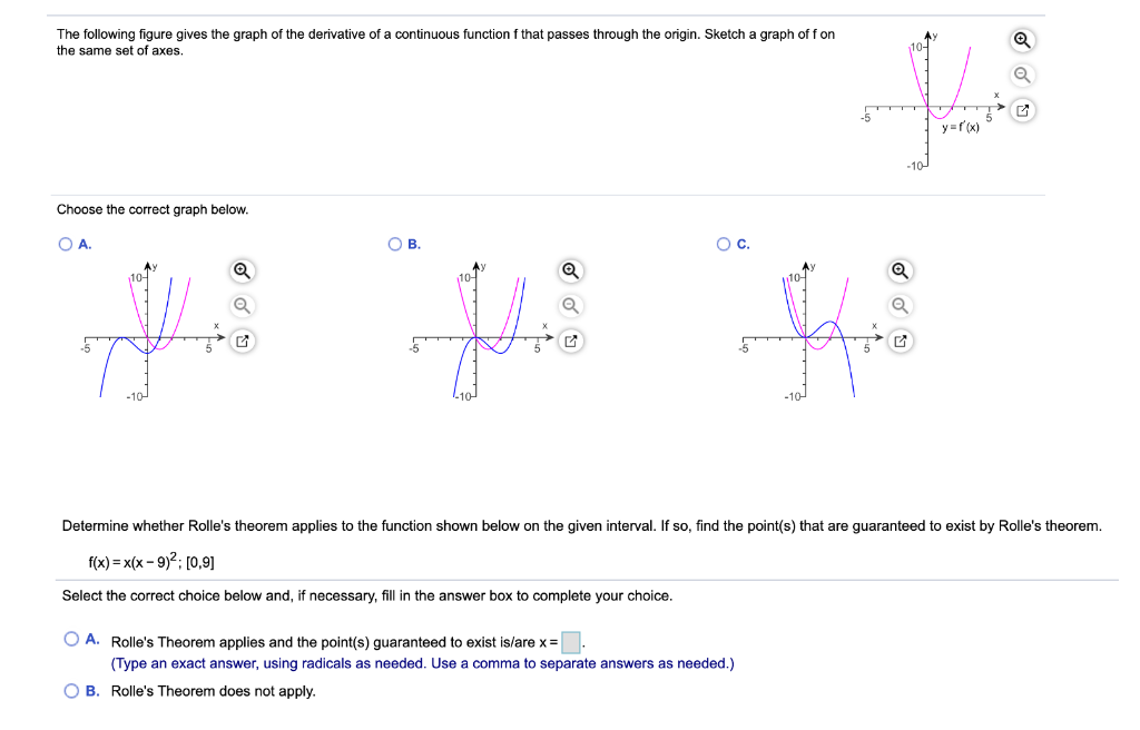 Solved The following figure gives the graph of the | Chegg.com