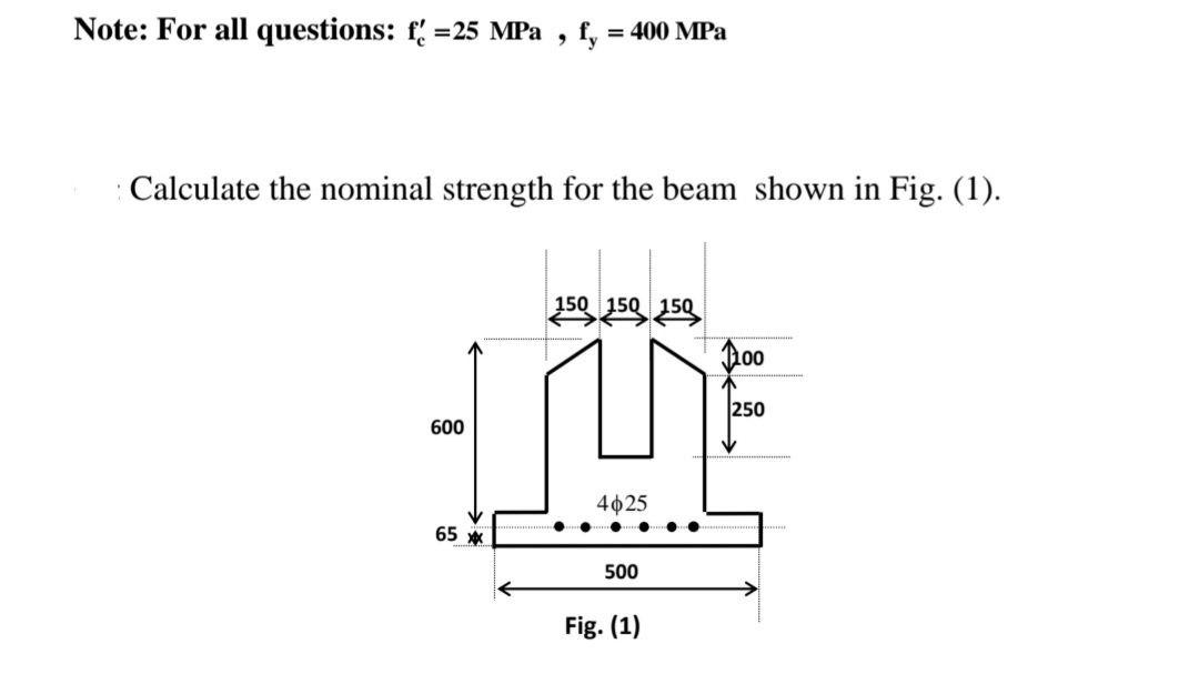 Solved Note: For all questions: f = 25 MPa , f, = 400 MPa | Chegg.com