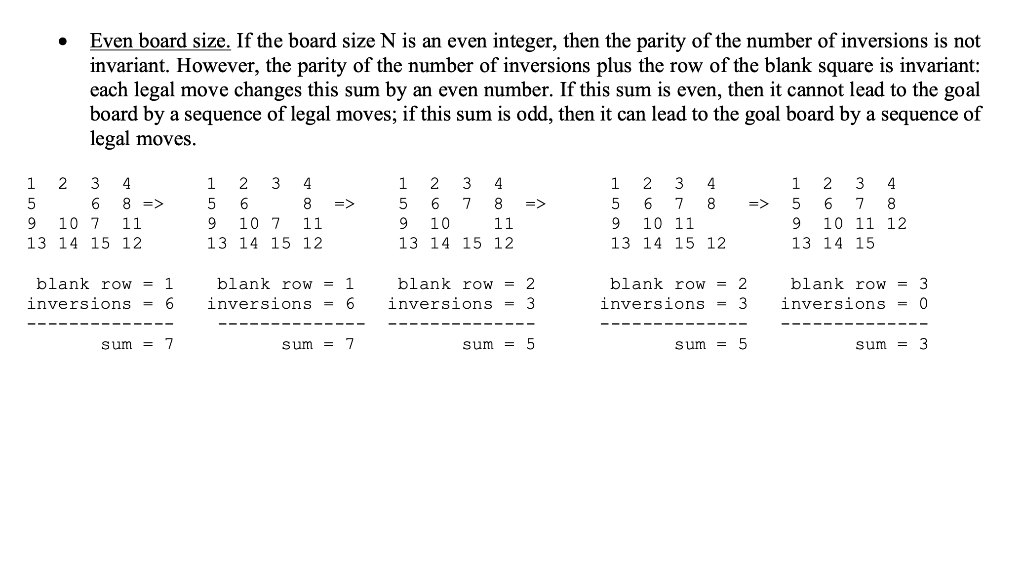 The Problem. Write a program to solve the 8-puzzle | Chegg.com