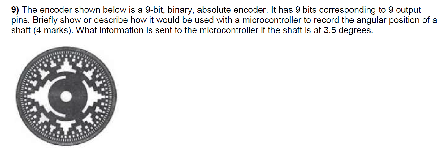 Solved 9) The encoder shown below is a 9-bit, binary, | Chegg.com