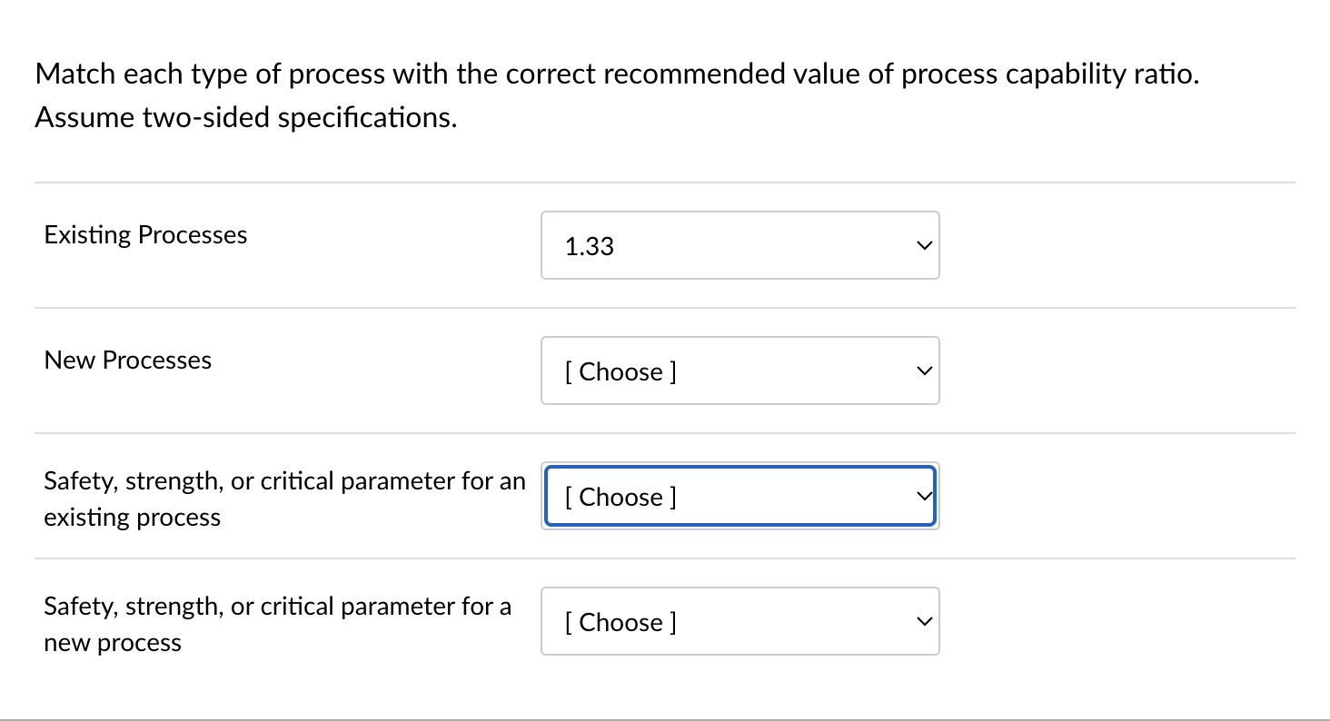 Solved Match each type of process with the correct | Chegg.com