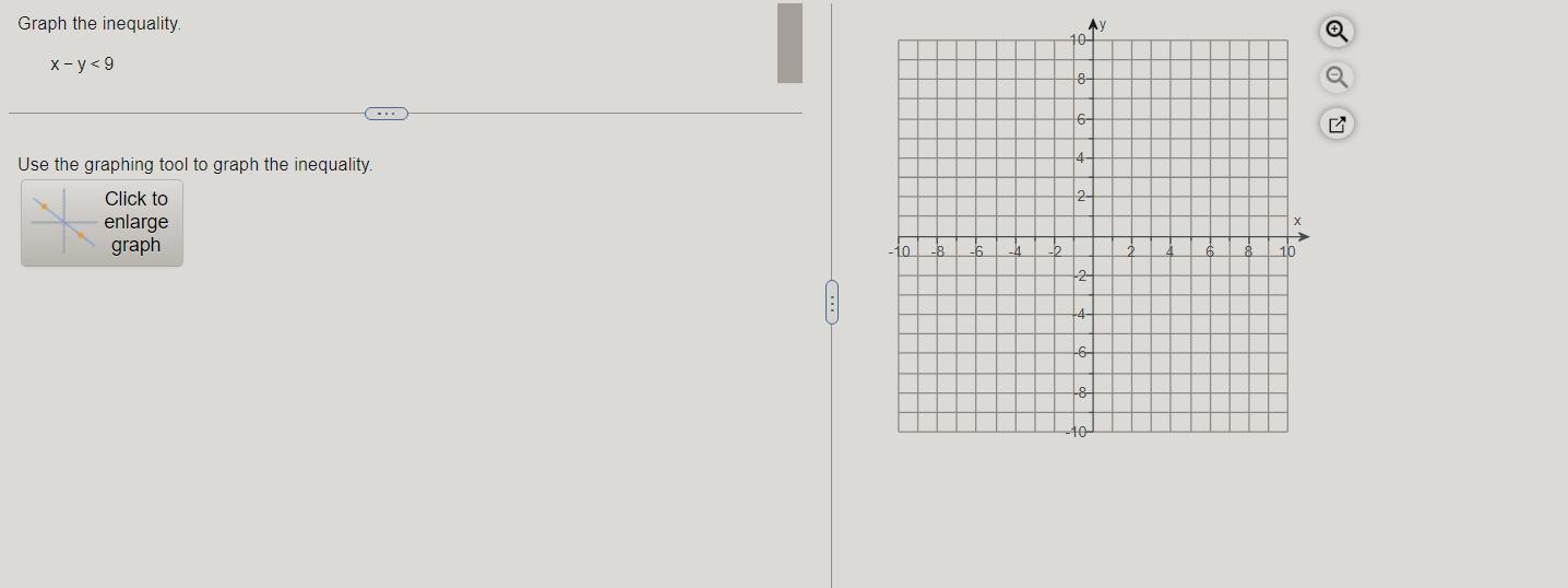 Solved Graph the inequality. x−y