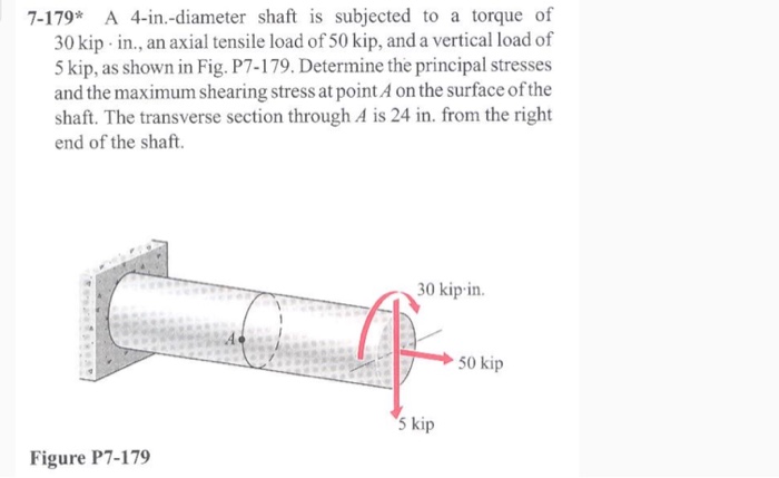 Solved A 4-in.-diameter shaft is subjected to a torque of 30 | Chegg.com