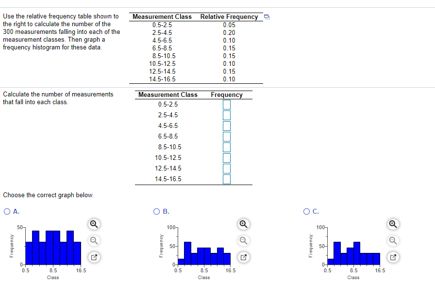 Solved Use the relative frequency table shown to the right | Chegg.com