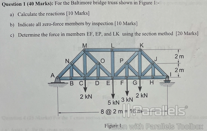 Solved Question 1 (40 Marks): For the Baltimore bridge truss | Chegg.com