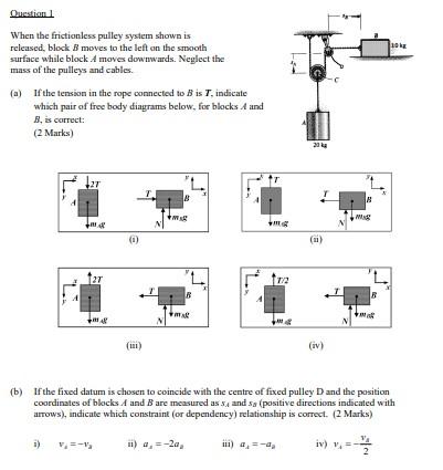 Solved When the frictionless pulley system shown is | Chegg.com