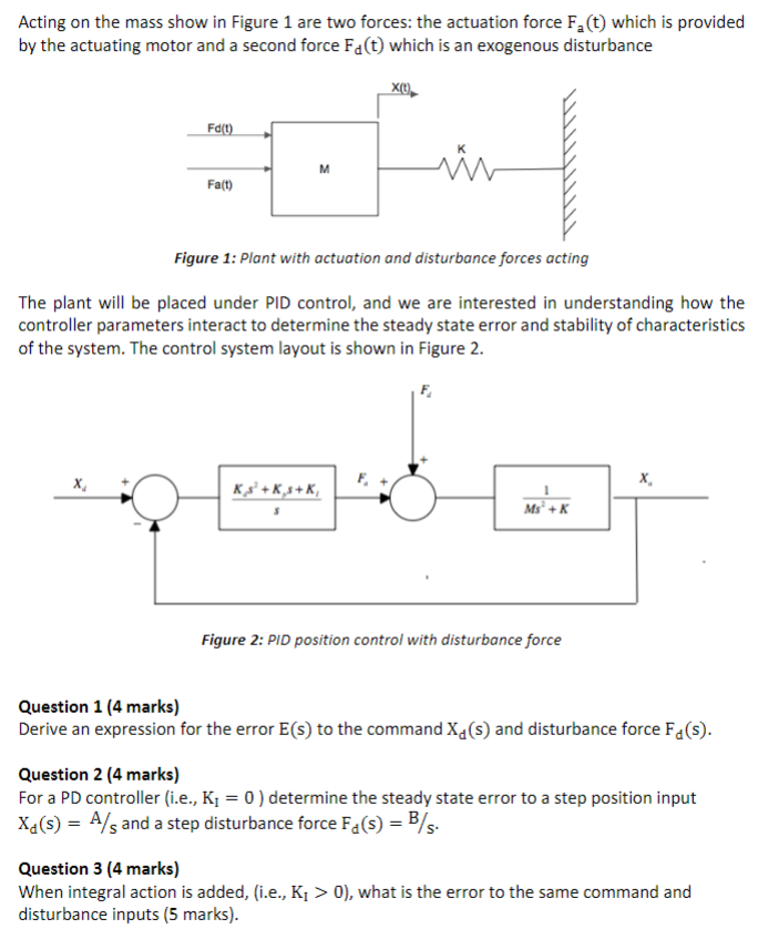 Solved Acting on the mass show in Figure 1 are two forces: | Chegg.com