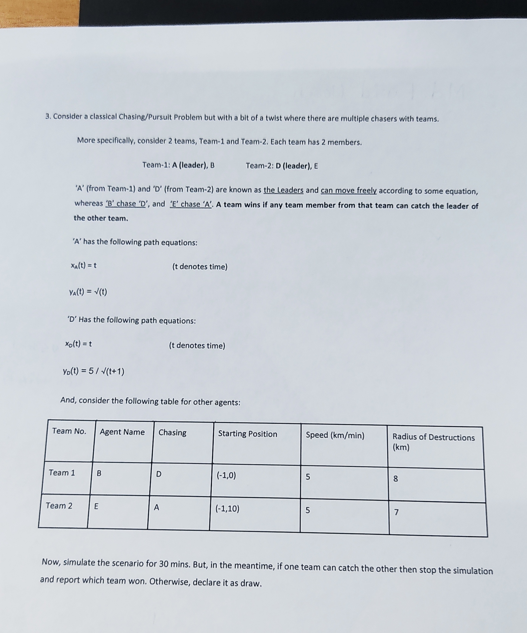 Solved ' A ' (from Team-1) and 'D' (from Team-2) are known | Chegg.com