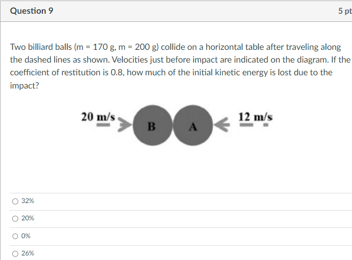 Solved Two billiard balls (m=170 g, m=200 g) collide on a | Chegg.com