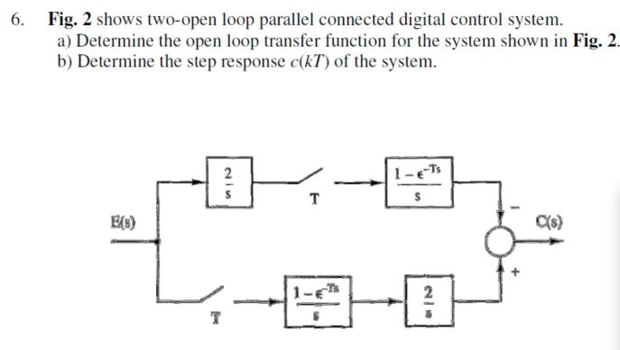 Solved Fig. 2 shows two-open loop parallel connected digital | Chegg.com