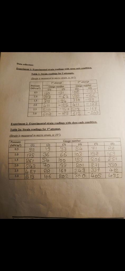 Solved Data collection: Experiment 1: Experimental strain | Chegg.com