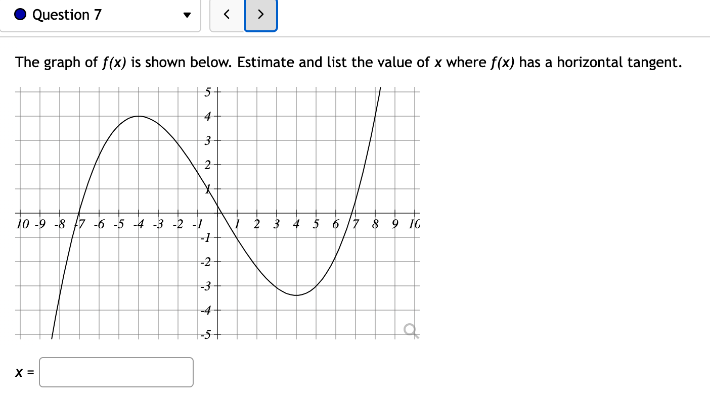 Solved Question 6 The following table shows the daily | Chegg.com