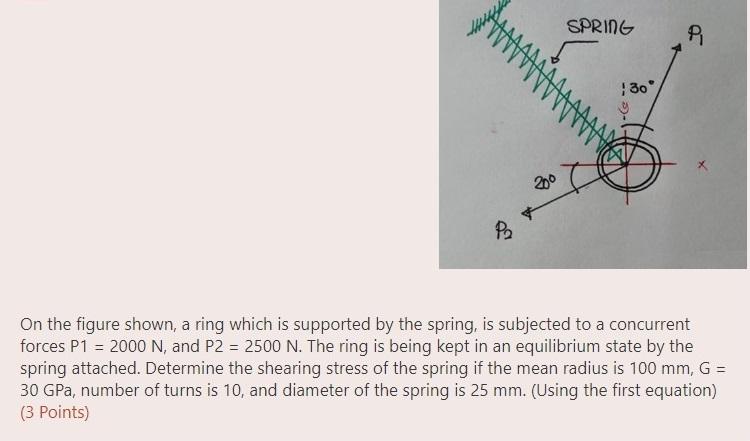 Solved SPRING A 30° 200 On the figure shown, a ring which is | Chegg.com